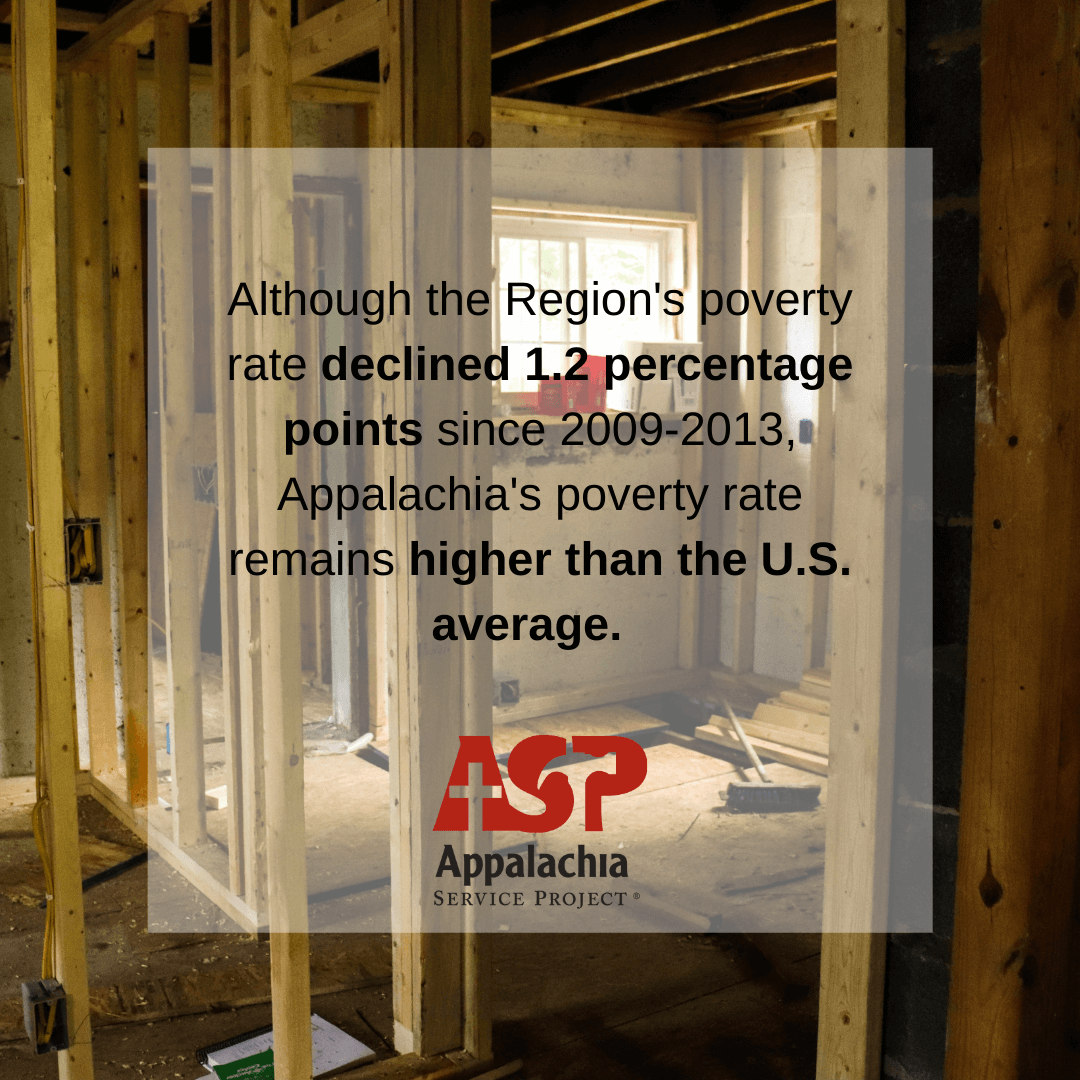 Giving Tuesday Social Sharing | Appalachia Poverty Rate - Appalachia ...